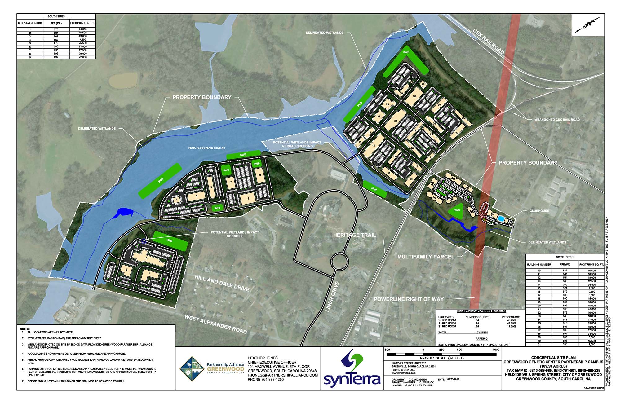 Greenfield Sites - Greenwood Genetic Center Partnership Campus